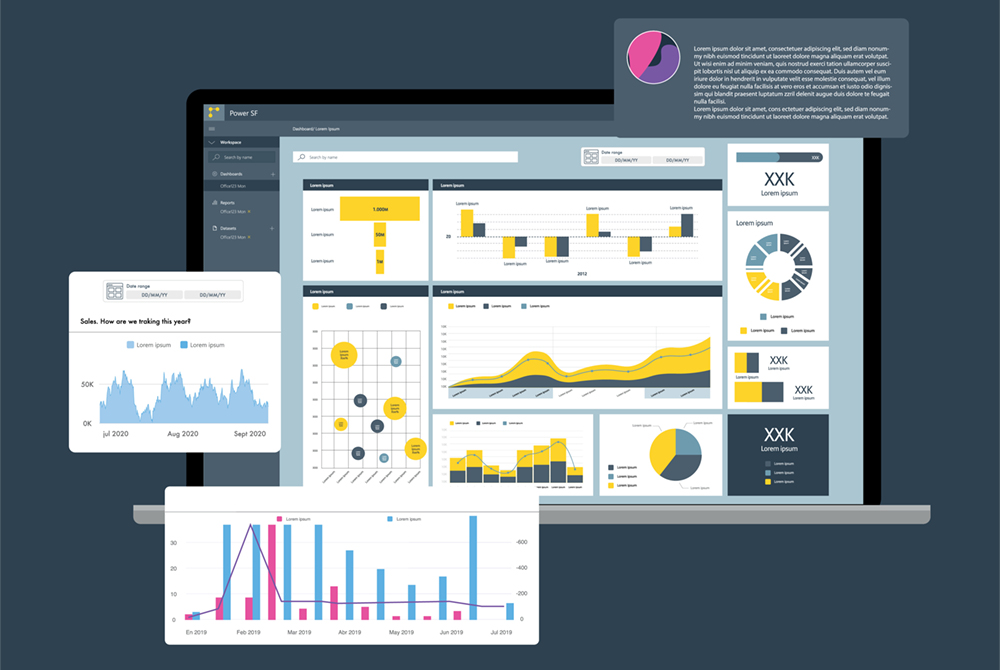 Is Microsoft Power Bi The Right Tool For You Bardess Group Business