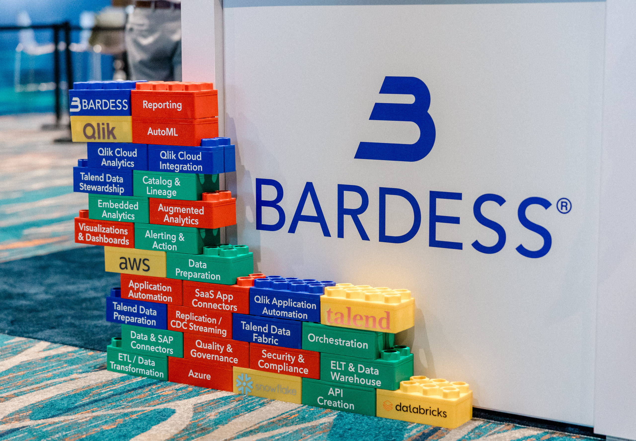 Bardess At Qlik Connect 2024 Bardess Group Business Analytics And Data